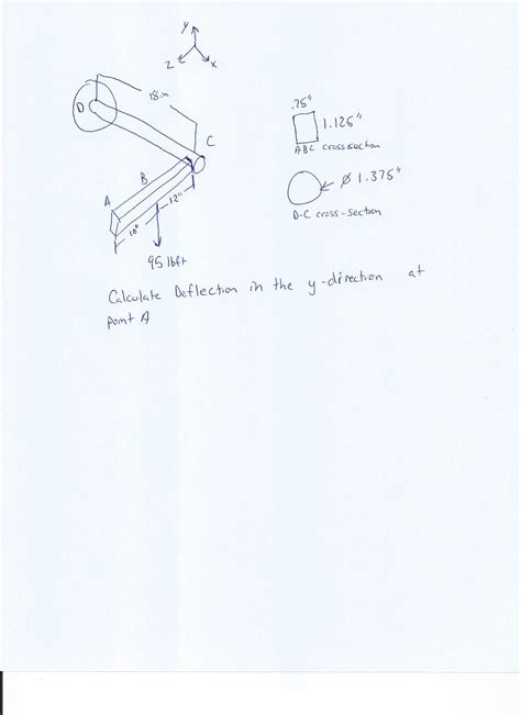 Solved Calculate Deflection In The Y Direction At Point A Chegg