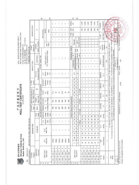 Ms Pipie 1 1 4th X S 40 Seamless Pdf
