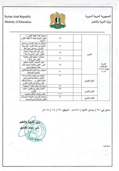 الصوفيةُ في الصومال قيم روحيّة وأفكار ثورية مناوئة للاستعمار حفريات