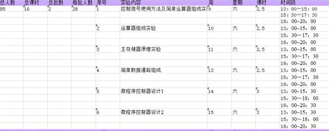 （转）使用ssis完成excel的数据导入 凡的世界 博客园