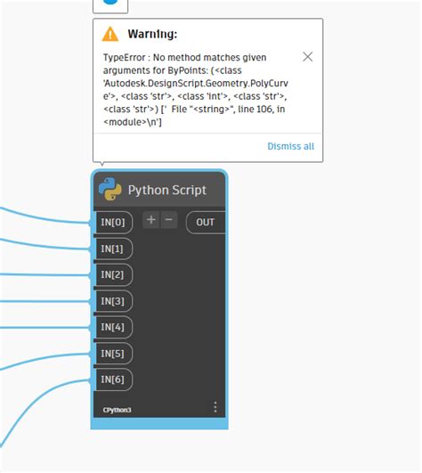 Alignmentbypoints Works As A Node But Fails From Python Script — What