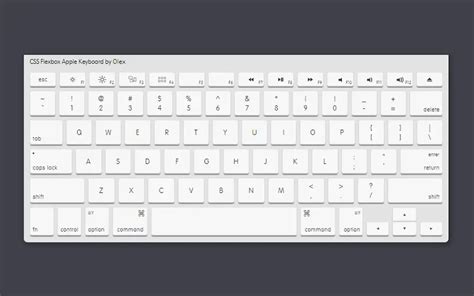 Best Free Css Keyboards In