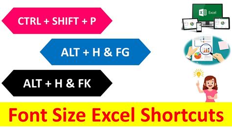 Shortcuts To Increase Or Decrease Font Size In Excel Youtube