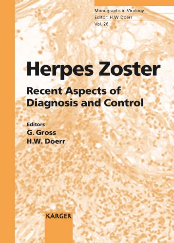 Antiviral Therapy Of Shingles In Dermatology Herpes Zosterrecent