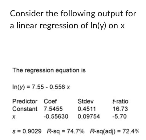 Solved Consider The Following Output For A Linear Regression Of Ln Y