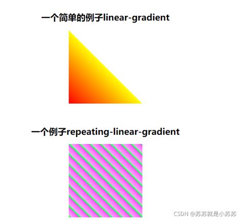 前端 细说css的渐变属性（conic Gradientlinear Gradientradial Gradient） 个人文章