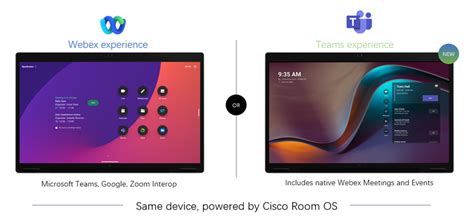 Cisco终端加入微软teams会议的4种方式，cvi Webrtc Usb和mtr