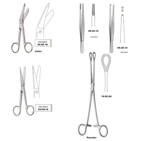 Herniotomy And Appendectomy Set Pt Esa Medika Mandiri