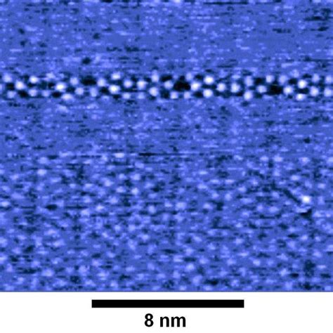 First Afm Image Of A Reactive Surface Showing True Atomic Resolution Download Scientific
