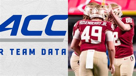 Acc Expansion Rumors 2025 Emmy Norrie