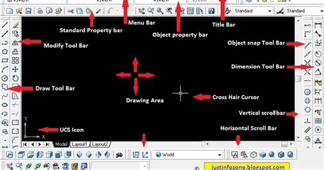 Autocad Screen Introduction Informational Encyclopedia