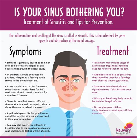 Side Effects Of Sinusitis