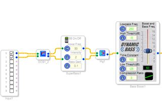 ADAU 1701 Rotary Encoder - Q&A - SigmaDSP Processors & SigmaStudio Dev ...