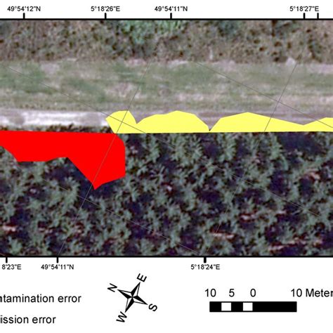 Illustration Of The Segmentation Errors Along The Boundaries The Download Scientific Diagram