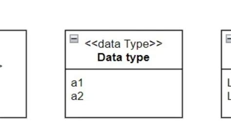 Uml Data Types Simplifying Complex Concepts The Requirements Engineer