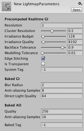 Unity Manual Lightmap Parameters
