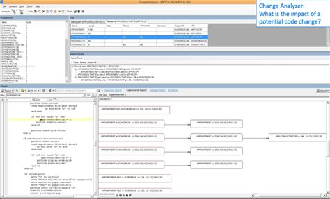 Analyzing Legacy Applications On Demand With Aws Mainframe Modernization And Micro Focus Aws