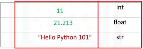 QuieroAprender Curso De Python Clase 1 Tipos De Datos