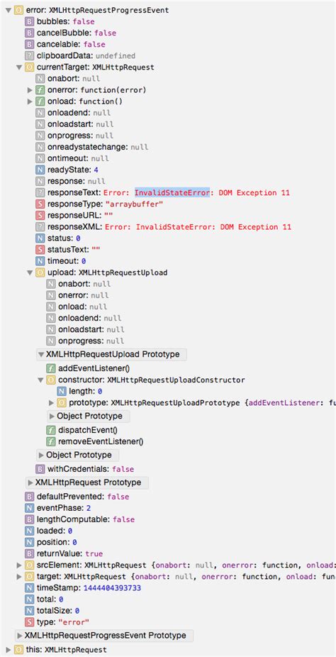 Javascript Safari Xhr Ajax Requests W Cross Domain Redirect Fails