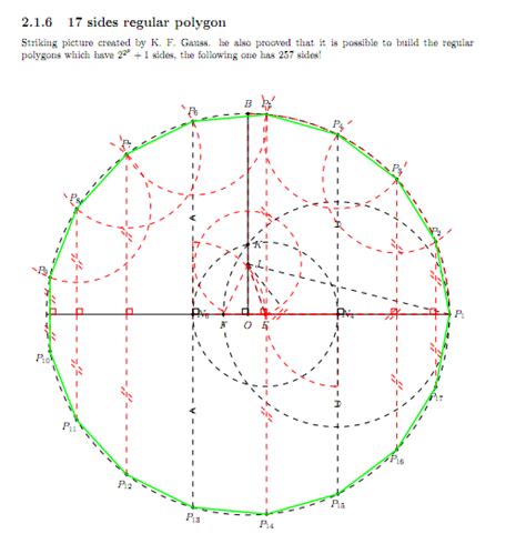 Tikz Pgf Need Recommendations For A Drawing Tool In Latex Tex Latex Stack Exchange