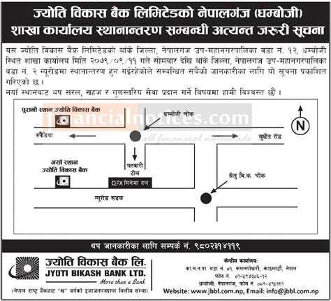 ज्योति विकास बैंकको शाखा कार्यालय स्थानान्तरण सम्बन्धी सूचना Jyoti
