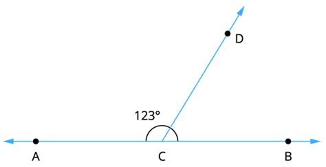two marks example problems iii — task mathematics state board class 7