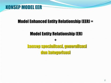 PPT MODEL EER Enhanced Entity Relationship PowerPoint Presentation