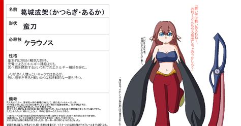 ぴく剣】 【ぴく剣】葛城或架【ブレイド】 与太郎のイラスト Pixiv