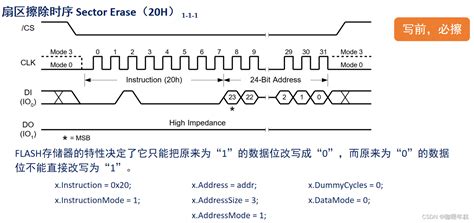 【正点原子stm32】qspi四线spi模式（quad Spi存储器、间接模式、状态轮询模式、内存映射模式、命令序列、qspi基本使用步骤、spi Flash基本使用步骤） 站长快讯 主机测评