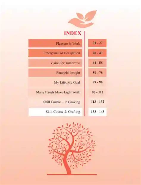 Nctb জীবন ও জীবিকা Live And Livelihood Book Class Six ষষ্ঠ শ্রেণি 2023 বই Pdf Download