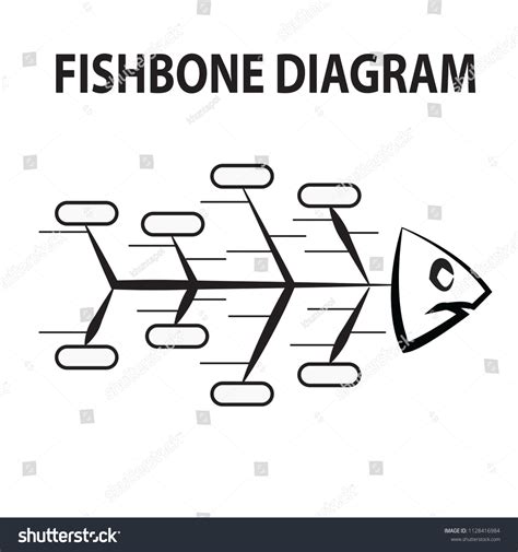 Fishbone Diagram Show Root Cause Analysis Stock Vector Royalty Free Shutterstock
