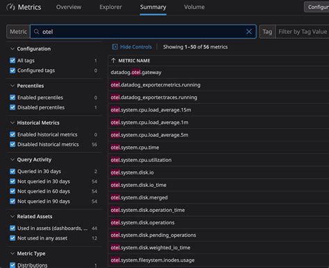 Ship Opentelemetry Traces Logs And Metrics With Otel Contrib By W