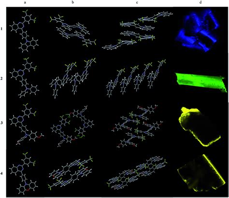 Single Crystal Structures Of 14 A Monomeric Structure B Dimeric