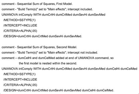 Figure C1 SPSS Code For Sum Of Squares Analyses Of Datasets 1 3 Download Scientific Diagram