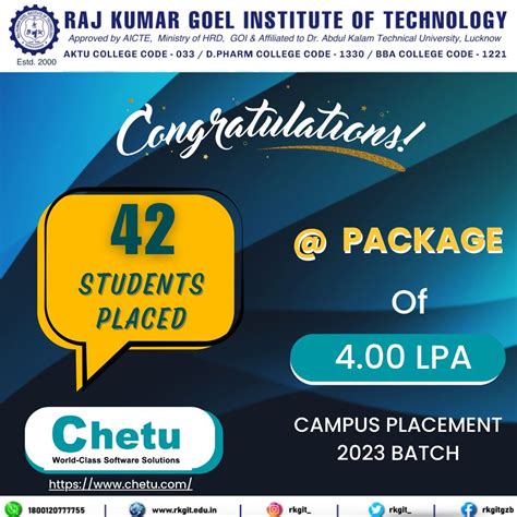 Rkgit On Linkedin Getyourselfplaced Engineering Btech Cse