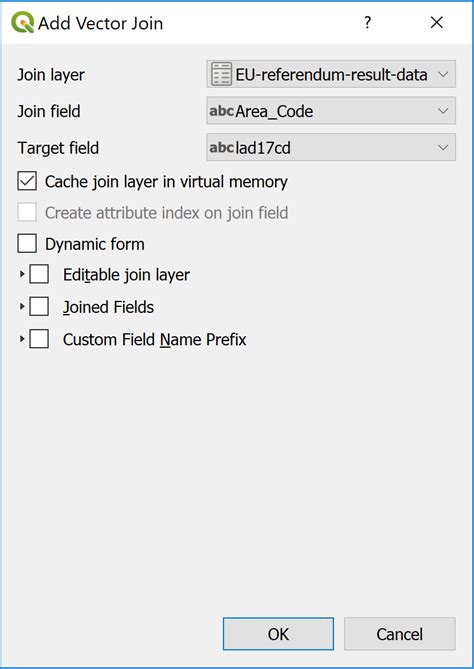 Simple Methods For Advanced Maps In Qgis Loretta C Duckworth
