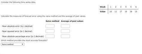 Solved Consider The Following Time Series Data Week Value 1