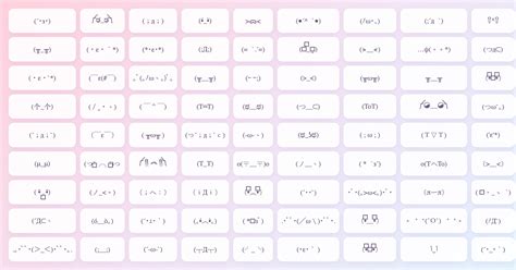 難過顏文字 And 表情符號