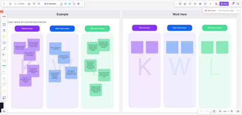 Unlocking Learning Potential With Kwl Charts A Comprehensive Guide