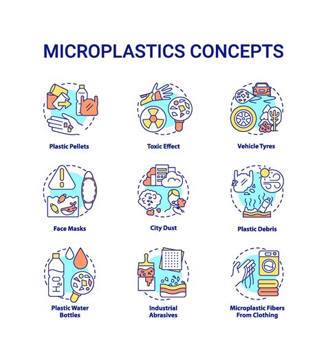 Microplastics Concept Icons Set 2165315 Vector Art At Vecteezy