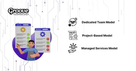 Pros And Cons Of Outsourcing Software Testing