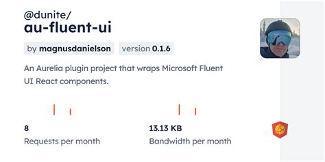 Duniteau Fluent Ui Cdn By Jsdelivr A Cdn For Npm And Github