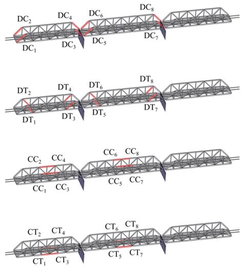 Unsupervised Deep Learning For Structural Health Monitoring