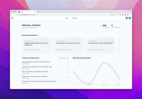 Github Jonathanmdavies Gooey Rails An Opinionated Rss Reader Built