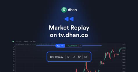 Dhan Blog Read About Stock Market Investing Trading And More