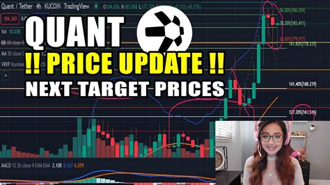 Qnt Price Prediction Quant Price Prediction And Analysis 2022 Youtube