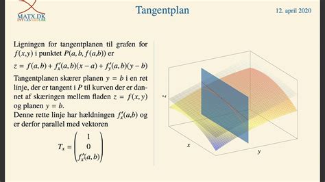 Tangentplan Youtube