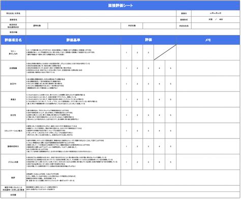 【無料dlテンプレ付】面接評価シートの項目例や作り方、徹底解説 採用一括かんりくんナビ