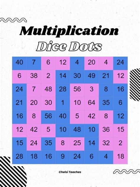 Multiplication Dice Game For Multiplication Fact Fluency