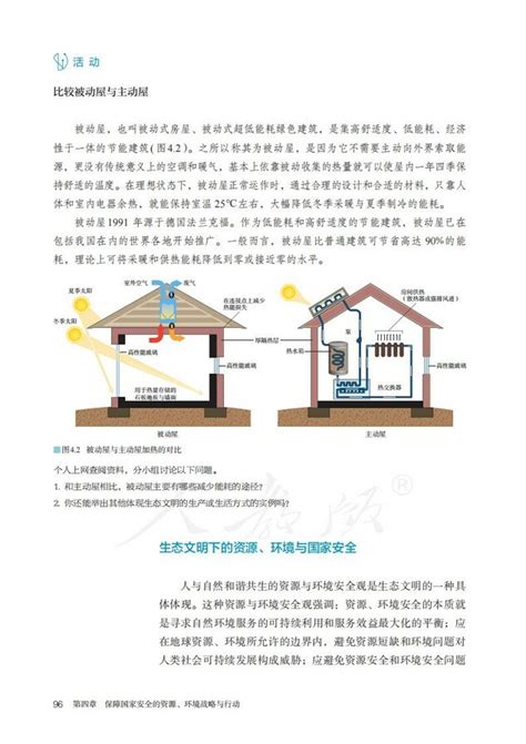 第一节 走向生态文明2019年审定人教版高中地理选修3中学课本网